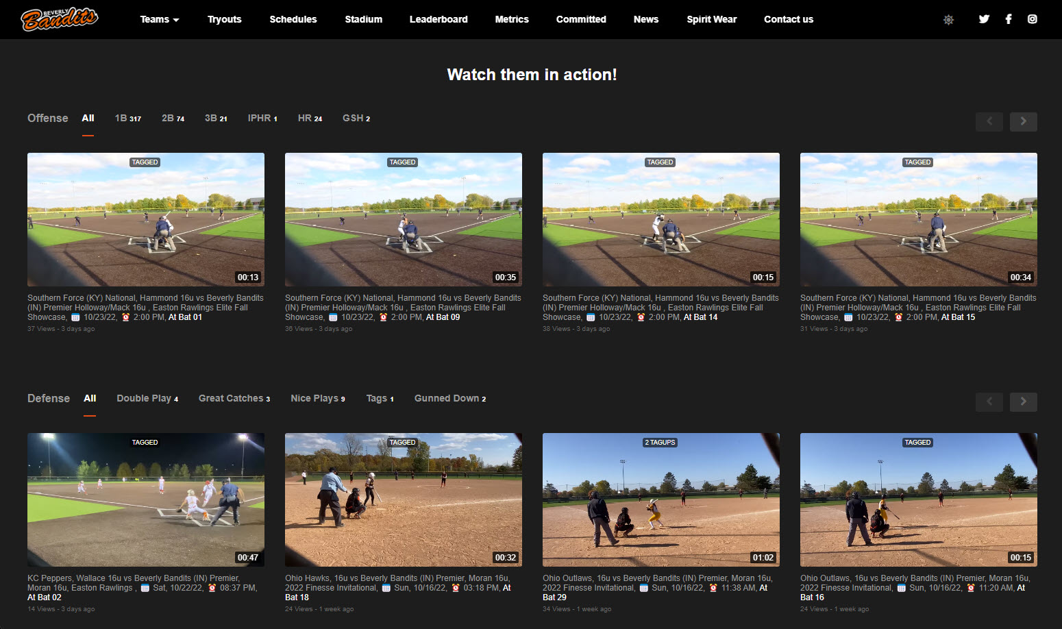 Teams | Top Club National